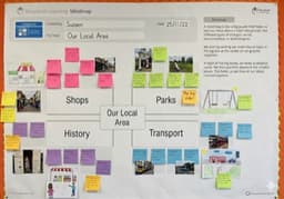 Structural Learning